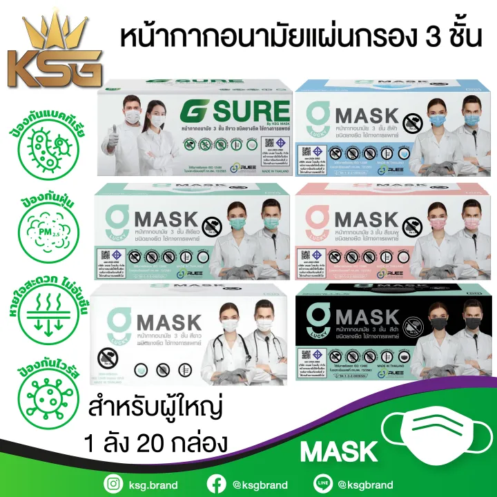 [ KSG Brand Official ] ยกลัง 20 กล่อง G LUCKY Sugical Face Mask Level 2 ...