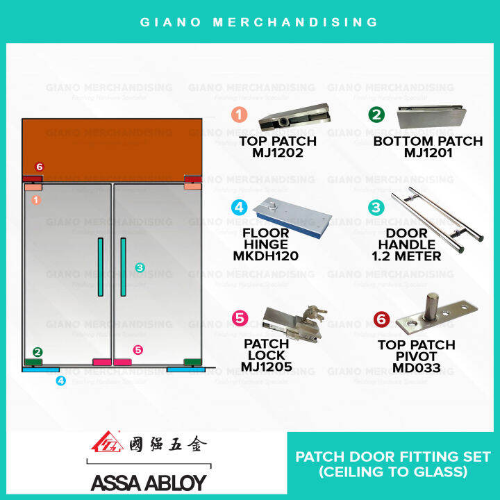 Patch Door Fitting Set | Lazada PH