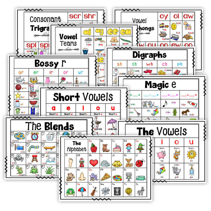 10PcsSet English Phonics Learning Poster Kindergarten Early School ...