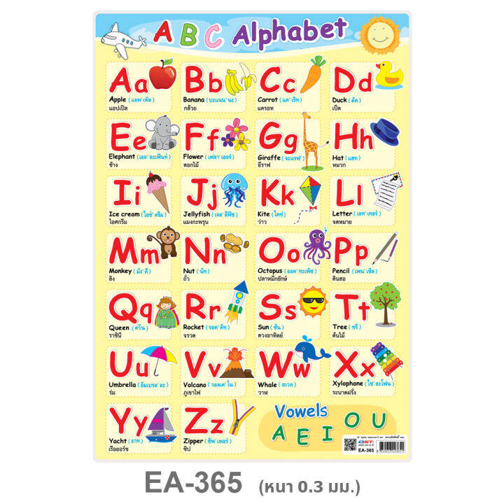 โปสเตอร์ ABC Alphabet EA-365 โปสเตอร์PP A4 สื่อการเรียนการสอน สื่อการ ...