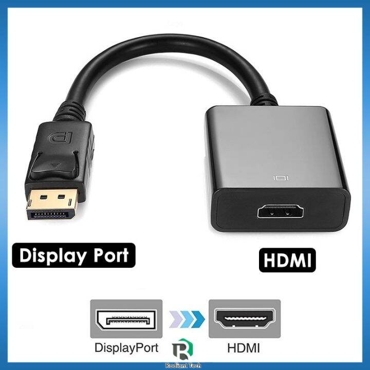 DP to HDMI Converter Displayport DP to HDMI Cable Adapter 1080P for PC ...