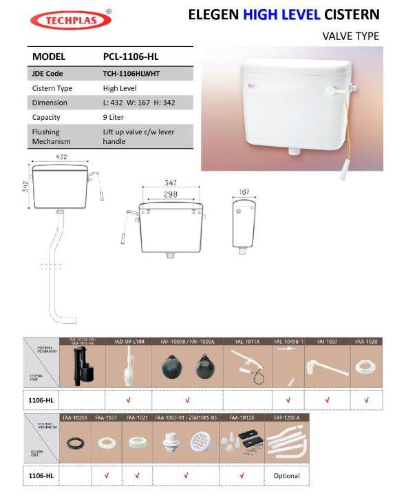 Techplas 1106 High Level Plastic Cistern With Nylon String Handle | Lazada