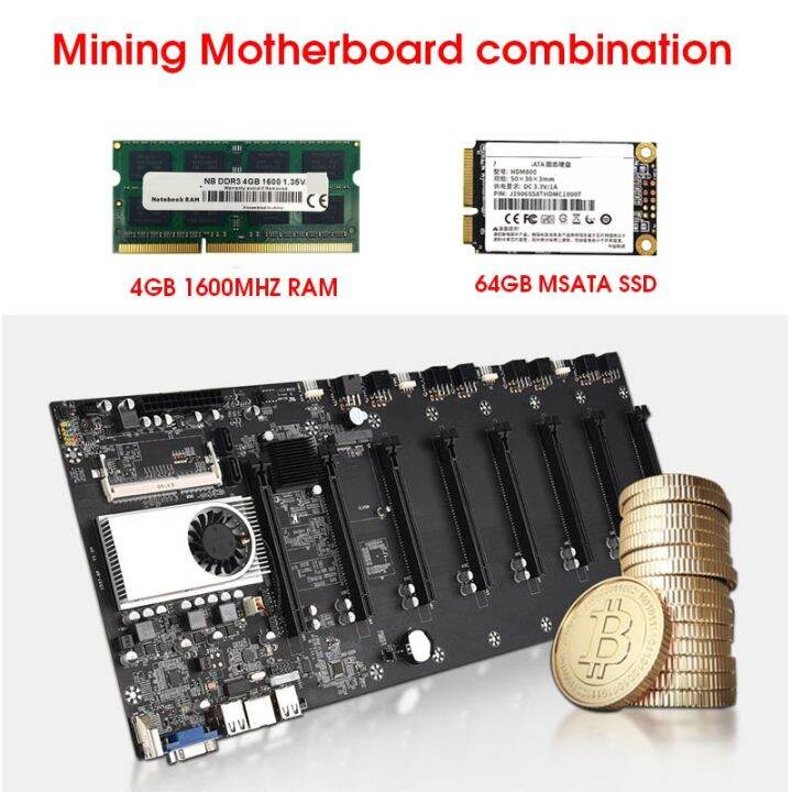 Set Motherboard CPU Miner 8 Slot Kartu Video DDR3 Adaptor Memori ... Set Motherboard CPU Miner 8 Slot Kartu Video DDR3 Adaptor Memori ...