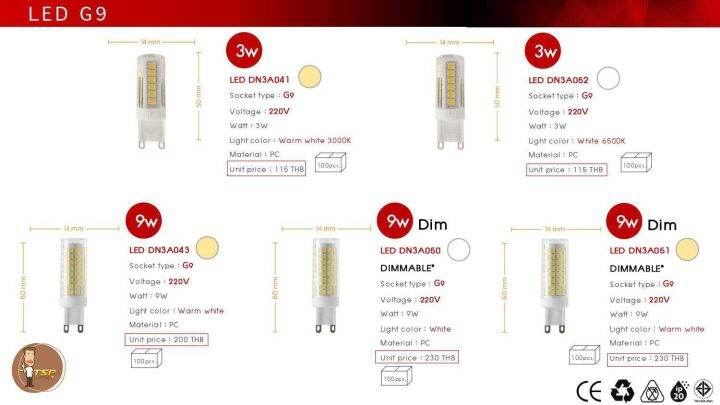 หลอด LED 220V G9 3W-9W หรี่แสงได้ แสงเดย์-แสงวอร์ม TSP | Lazada.co.th