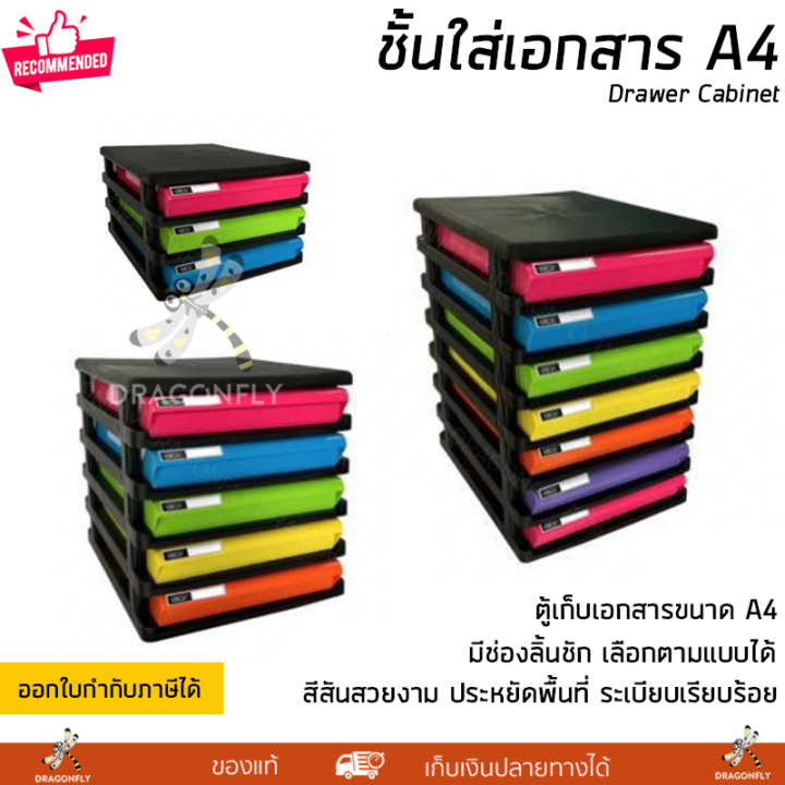 ชั้นใส่เอกสาร ลิ้นชักใส่เอกสาร 3 5 และ 7 ชั้น ขนาด A4 แข็งแรง ทนทาน ดึง ...