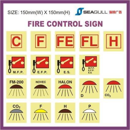 Fire Control Symbol Signage Kecemasan Kebakaran Fire Reel Hose Fire ...