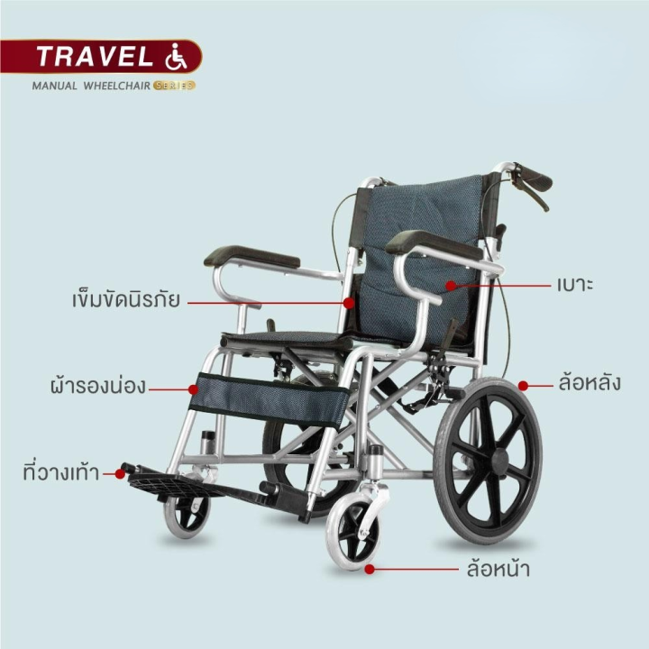 แข็งแรง ทนทาน รถเข็นผู้ป่วย Wheelchair วีลแชร์ อลูมิเนียมอัลลอย พับได้