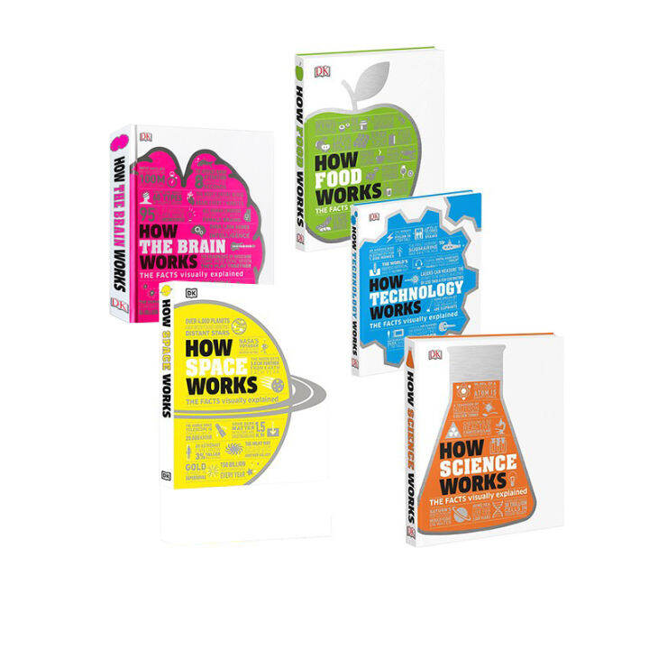 How things works / food / Science / technology / space full color ...