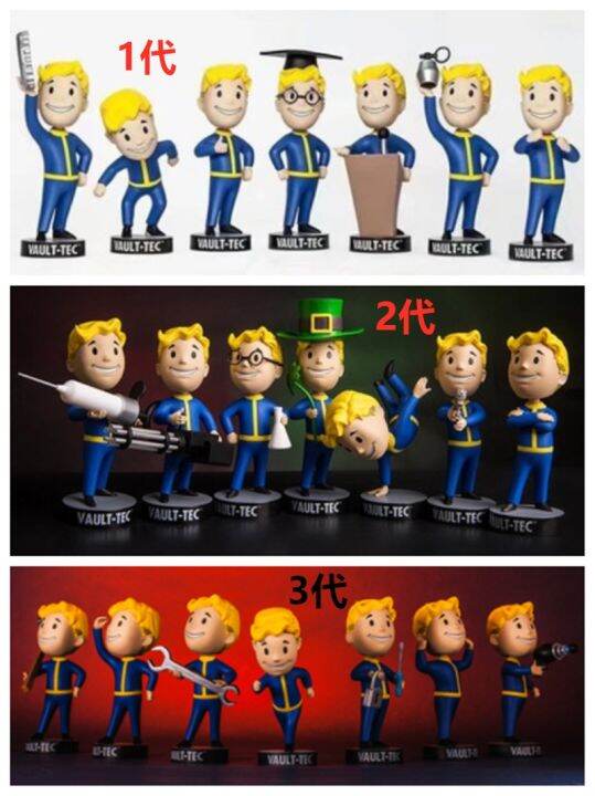 Fallout 7 Types Of Radiation Boy 1St Generation 2Nd Generation 3Rd ...