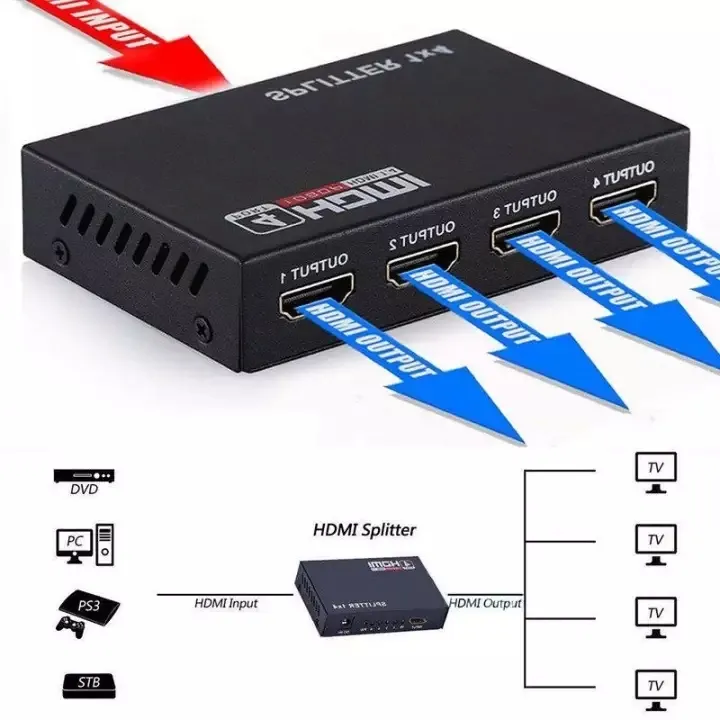 1 in 2/4/8 out Box Hub Full 1080P/4K HD 1X4/1*2/1*8 Port HDMI Splitter ...