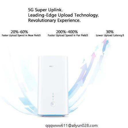 router power tool ⊿WiFi Router Sim Card Modem LTE Cat12 Up To 500Mbps 2 ...