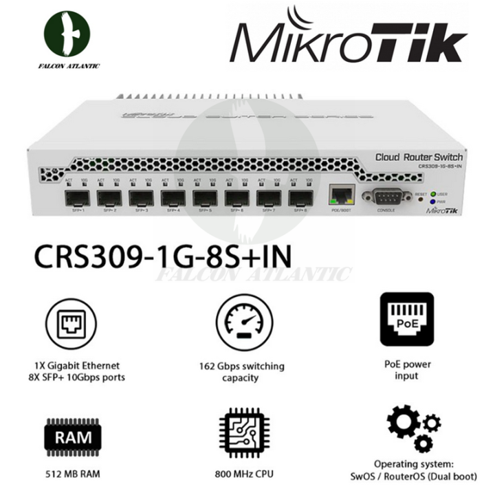MikroTik Desktop switch with one Gigabit Ethernet port and eight SFP+ ...
