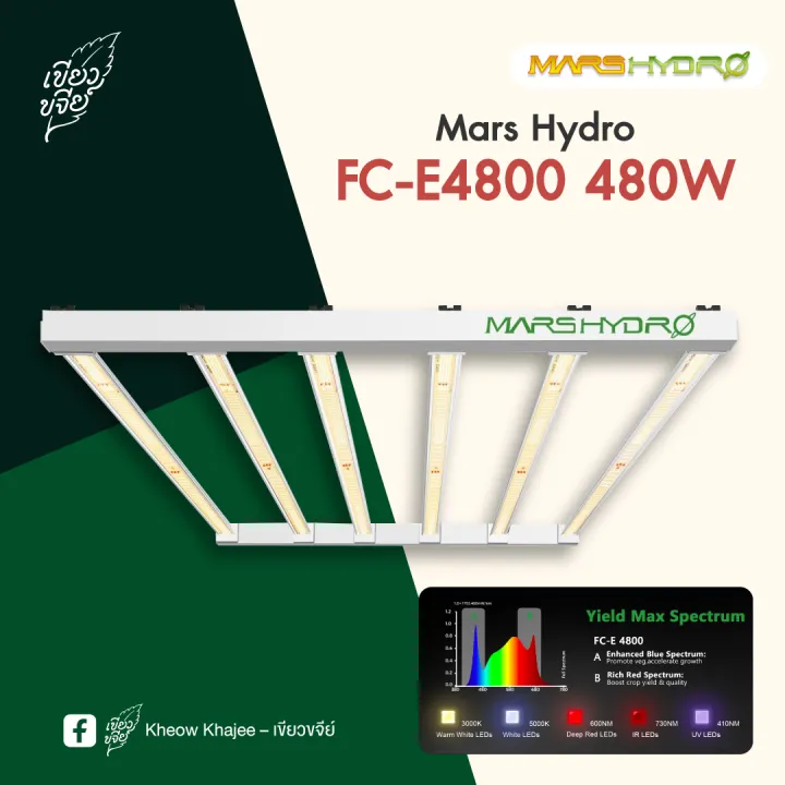 Mars Hydro FC-E4800 480W ไฟปลูกต้นไม้ LED เกรดพรีเมี่ยม | Lazada.co.th
