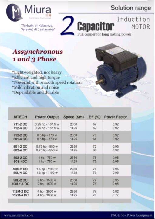 Dinamo Elektro Motor 2Hp 1 Phase Rpm 1400 merk MIURA MTECH 100L-1-4 DC | Lazada Indonesia