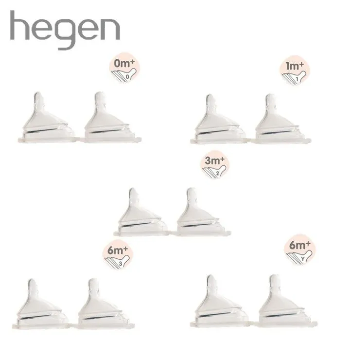 Hegen Teat 2-Pack (Extra Slow Flow, Slow Flow, Medium Flow, Fast Flow ...