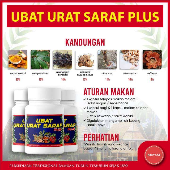 UBAT URAT SARAF PLUS @ UUSP 20 KAPSUL ORIGINAL | Lazada