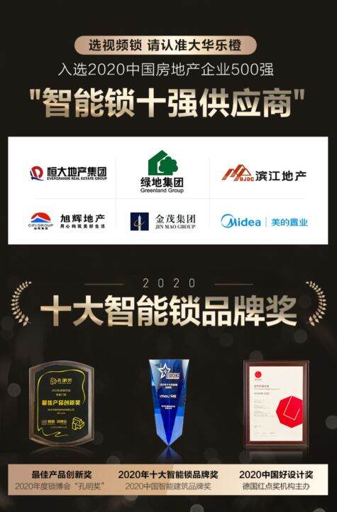 Dahua Le Orange video fingerprint lock P130 smart door lock household ...