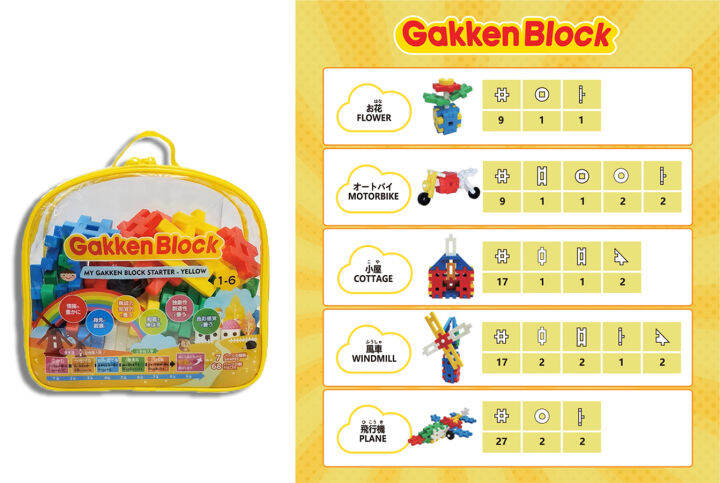 Bộ đồ chơi khối lắp ráp My Gakken Block Starter - Yellow | Lazada.vn