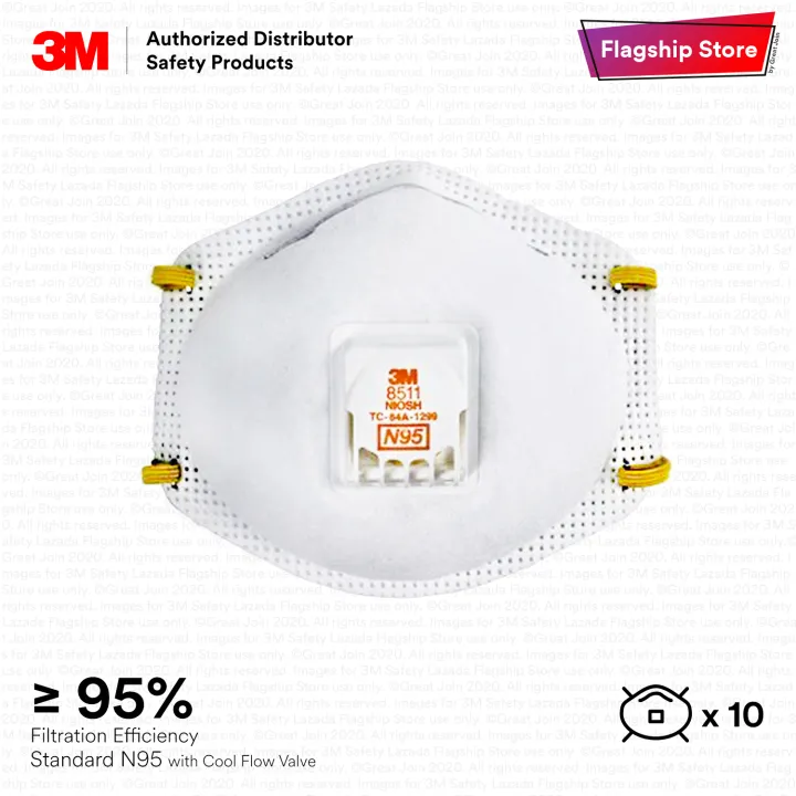 3M 8511 Heavy Duty N95 Particulate Disposable Respirator with Cool Flow ...