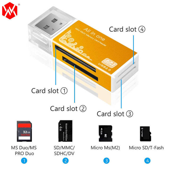 4 In 1 USB2.0 Portable mobile Card Reader for SDHC Micro SD TF MMC M2 MS Cards | Lazada PH