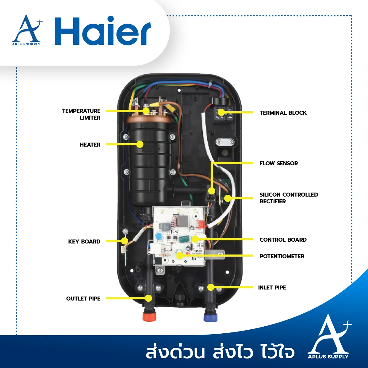 Haier เครื่องทำน้ำอุ่น ไฮเออร์ ขนาด 4500 วัตต์ รุ่น EI45A1 สีขาว Haier ...