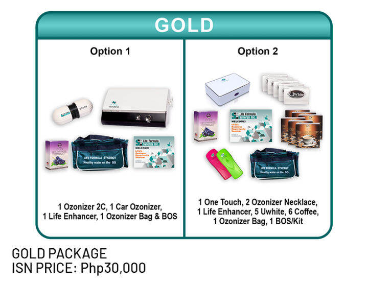 LFSI Gold Product Package | Lazada PH