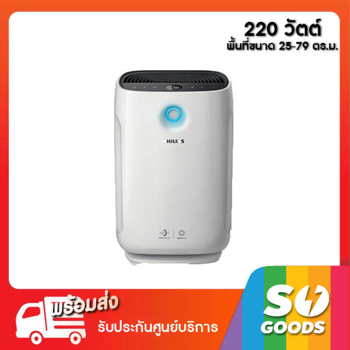 เครื่องฟอกอากาศ Philips รุ่น AC2887 (25-79ตรม.)(PM2.5-0.22) | Lazada.co.th