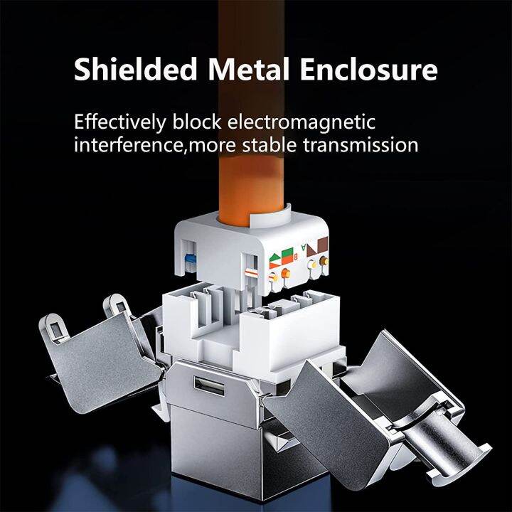 ZoeRax Shielded CAT8 Cat7 Cat6a Keystone Jack RJ45 Tool-Less Type Zinc Alloy Module Adapter ...