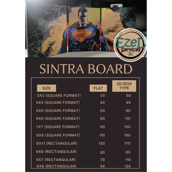 Personalized Photo tile Sintra board [2D/3mm] | Lazada PH