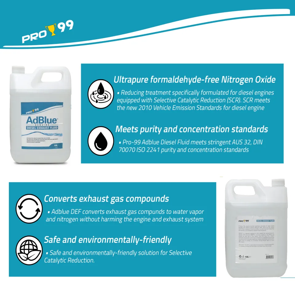 Urea-Aqueous Urea Solution/Aus32/Def Adblue China Adblue, 59% OFF