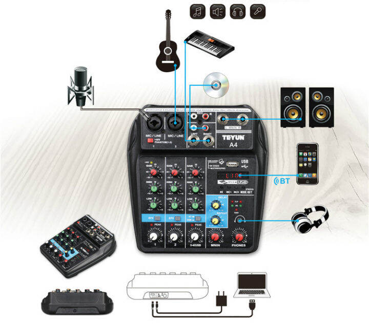 Bluetooth USB Audio Mixer 4 Channels Sound Mixing Consoles Amplifier ...