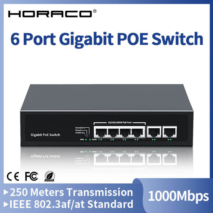 HORACO 6 Port Gigabit POE Switch 1000Mbps Smart Standard Network ...
