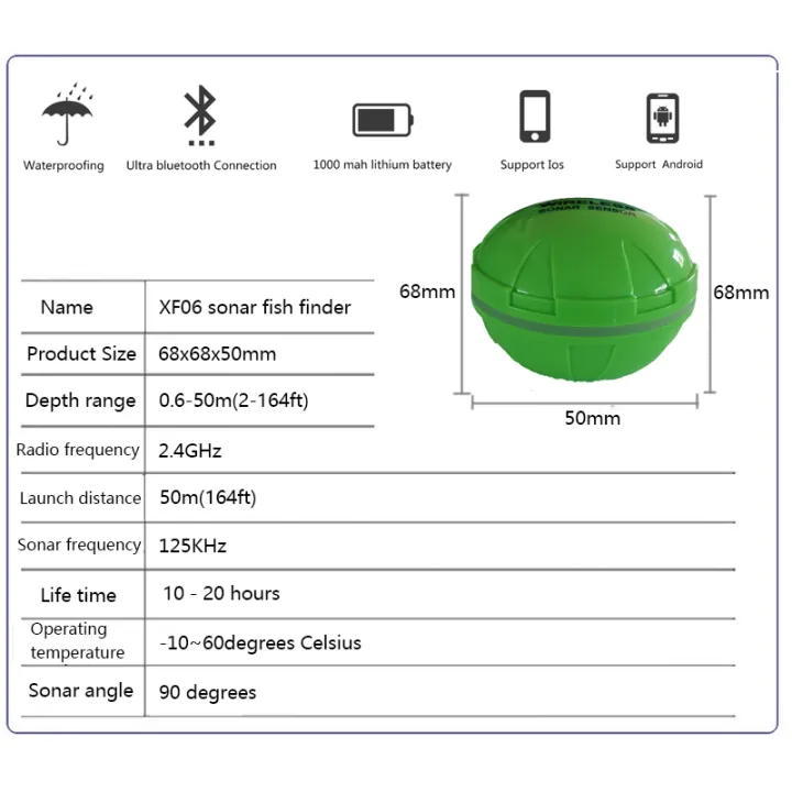 Portable Fish Finder Bluetooth Wireless Echo Sounder Sonar Sensor Depth ...