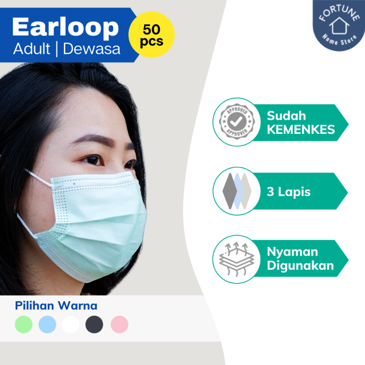 Masker Medis 3ply 50pcs / Masker Earloop Sekali Pakai Warna HIJAU BIRU ...