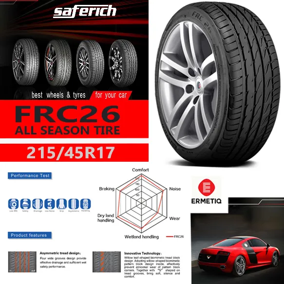 The Saferich 215/45 R17 is a high performance, all-weather tire. This tire offers exceptional ...