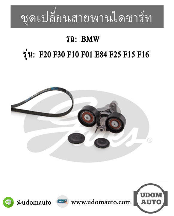 BMW ชุดเปลี่ยนสายพานไดชาร์ท BMW F20 , F30 , F15 , F01 , E84 , F25 , F15 ...