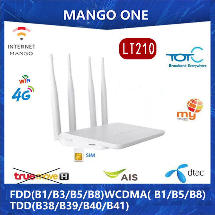 4G Router/CPE โมเด็มไวไฟที่มีซิม Solt ไวไฟเราเตอร์ Broadband มือถือ ...