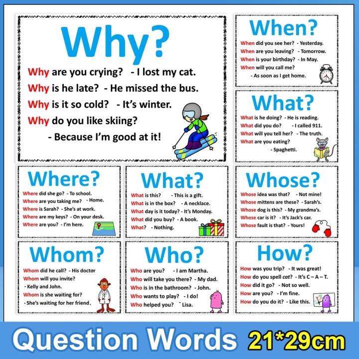 9Pcs WH Questions A4 Poster Card Learning English Words Teacher ...
