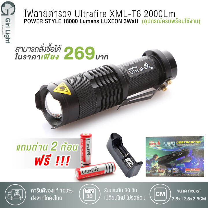 ไฟฉายแรงสูง แถมถ่าน2ก้อน อุปกรณ์ครบพร้อมใช้งาน ซูมได้ กันน้ำได้ ...