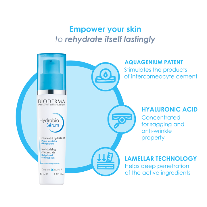 Bioderma Hydrabio Serum 40ml, For Moisturizing and Hydration | Lazada PH
