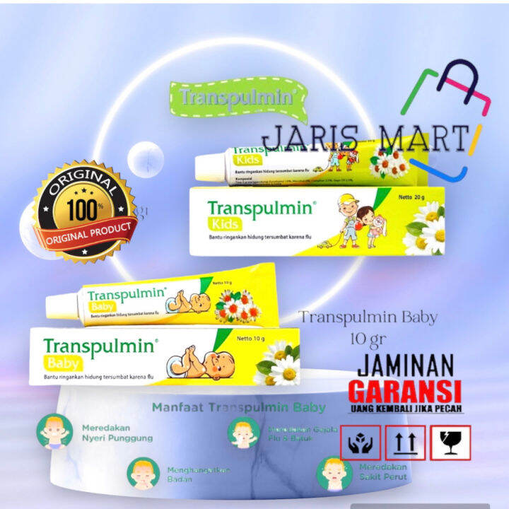 TRANSPULMIN BABY / Transpulmin KIDS Balsam Bayi Anak 20 Gr / 10 Gr ...