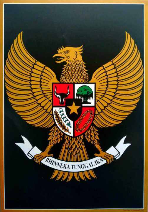 Poster edukasi Burung Garuda ( ukuran 24cm x 34cm ) | Lazada Indonesia