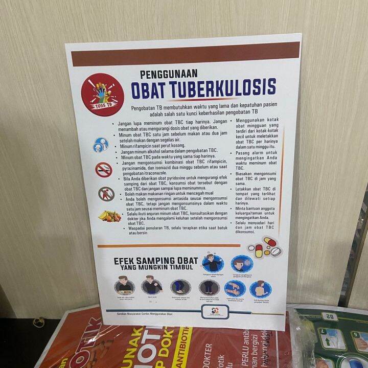 Poster Cara Pakai Obat TB, Cara Penggunaan Obat TBC, Poster kesehatan ...