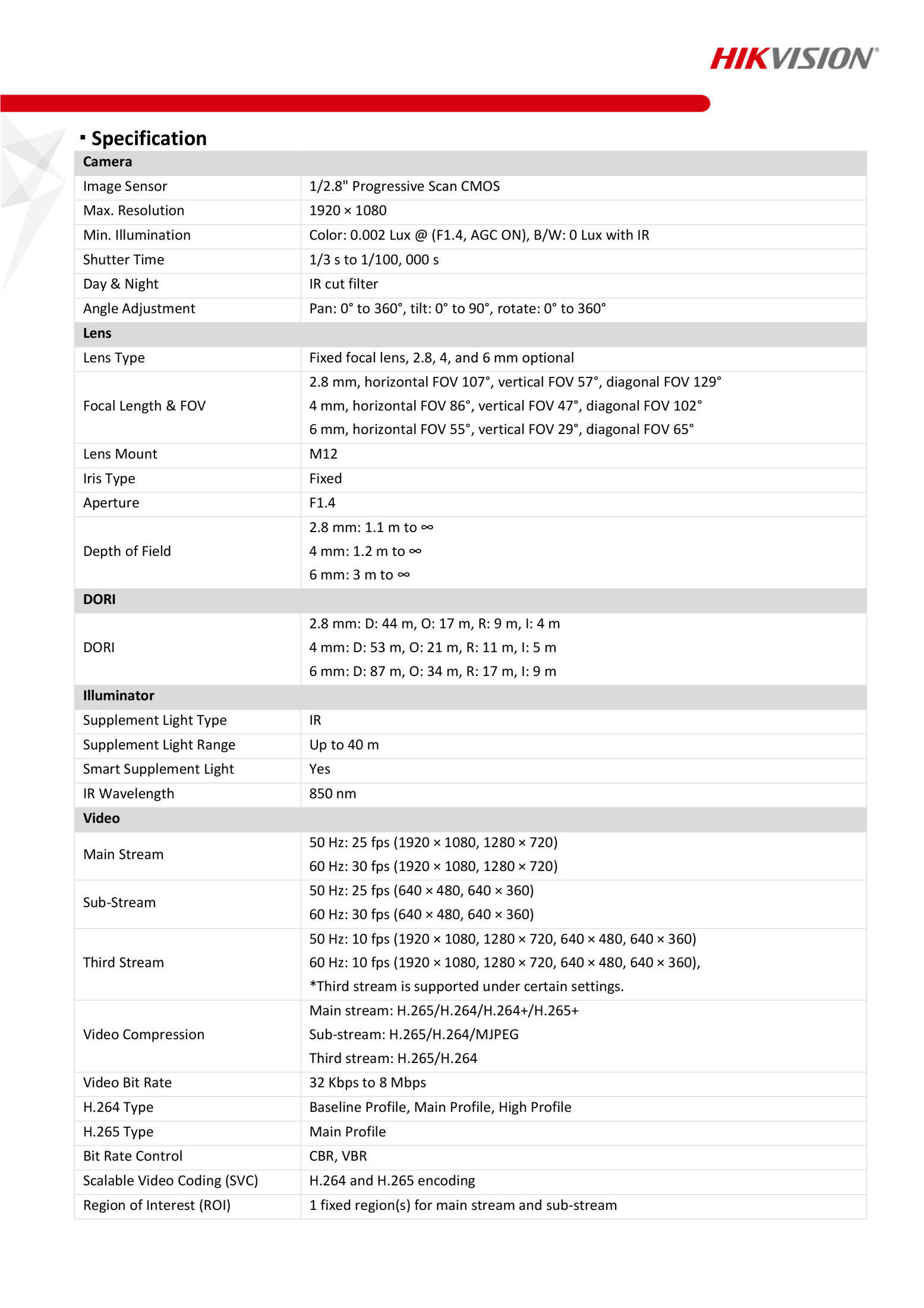 HIKVISION DS-2CD2026G2-IU (4 mm.) กล้องวงจรปิดระบบ IP 2 ล้านพิกเซล POE มีไมค์ในตัว ACCUSENSE BY ...