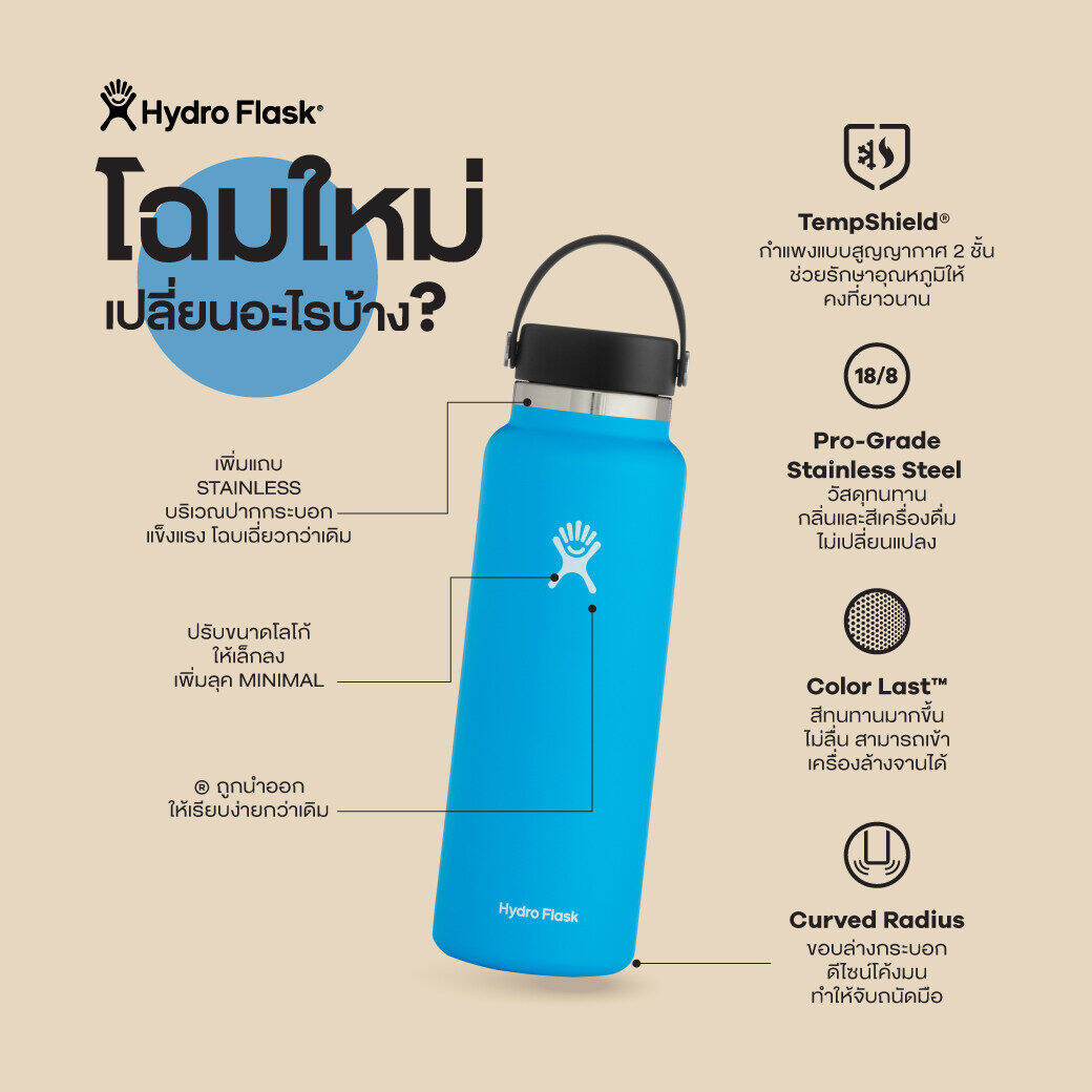 HYDRO FLASK รุ่น STANDARD MOUTH 21 OZ กระติกน้ำสูญญากาศ เก็บความเย็น ...