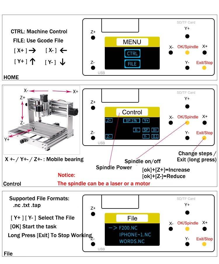 CNC 3018 PRO Mini Laser Engraver Wood CNC Router Milling Cutting ...