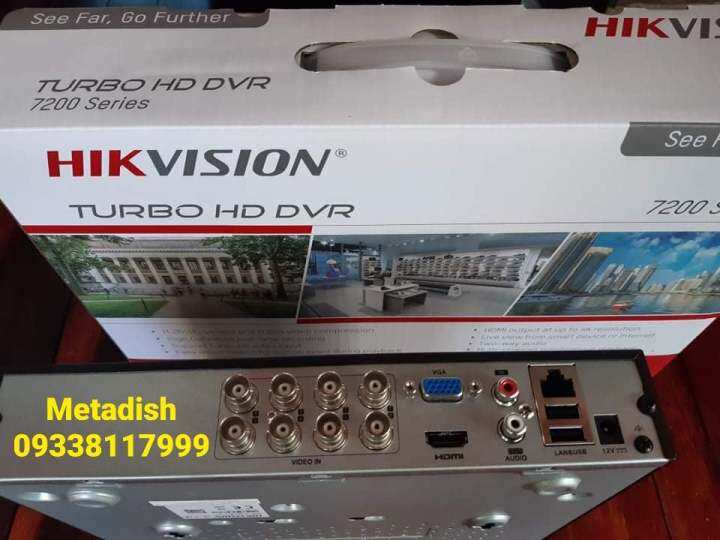 Hikvision DVR 8 Channel DS-7208HGHI-KN (S) 1080P Turbo HD 2MP 4MP AOC ...