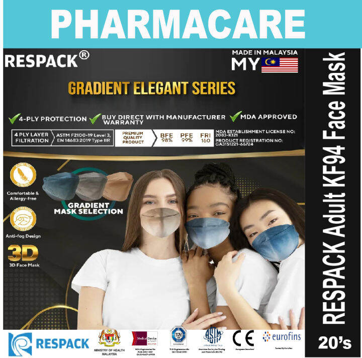 RESPACK MALAYSIA 4ply Surgical Face Mask Adult Face Mask (Gradient ...