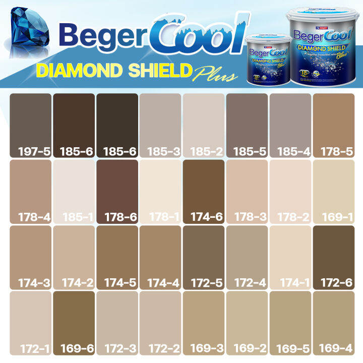 Beger Cool Daimond สีน้ำตาล กึ่งเงา ไดม่อนชิลด์ เกรดสูง ทนทาน 15 ปี สี ...