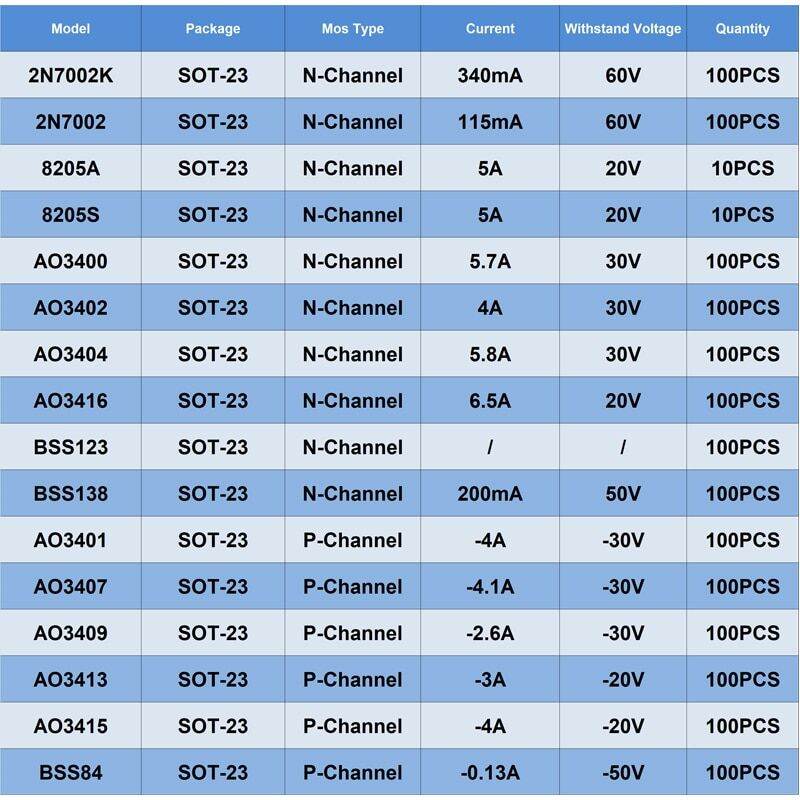 SOT23 P N-Channel Mosfet 2N7002 2N7002K Bss138 8205A Ao3400 Ao3401 Bss84 Ao3407 Ao3416 Bss123 ...